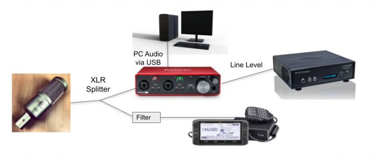 Improving My Input Audio Chain – N4BFR Vision
